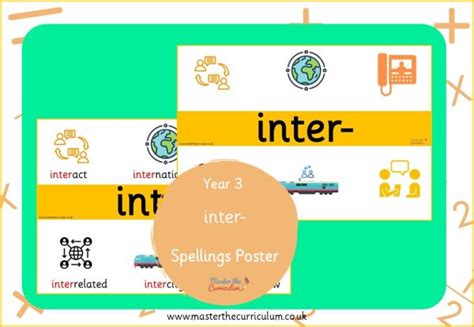 Inter Prefix Spelling Poster Master The Curriculum