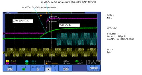 DRV GAIN Setting Mechanism Audio Forum Audio TI E E Support Forums