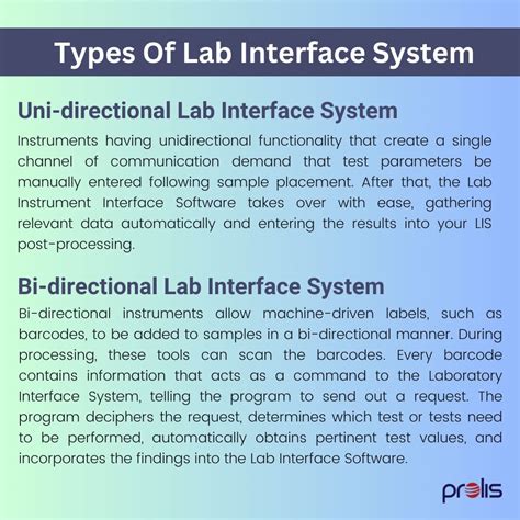 Prolis On Linkedin Prolis Labsoftware Labsolutions