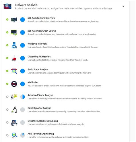 Bruno Borges On Linkedin Fridaynightvibes Cybersecurity