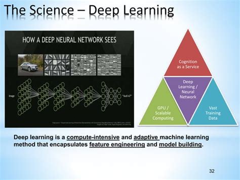 Datascienceintroductionpptx