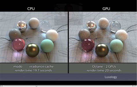 Luxology Talks About Gpu Vs Cpu Rendering Architosh