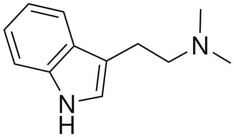 Chemistry Of Ayahuasca