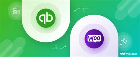 WooCommerce QuickBooks Integration 6 Easy Steps To Setup