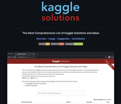 Sumanth P On Linkedin This Repository Is Absolute Gold For All The