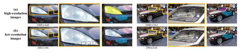 Cardd A New Dataset For Vision Based Car Damage Detection Deepai
