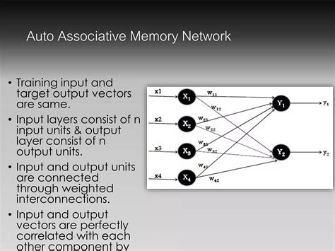 Artificial Neural Network Architectures Ppt