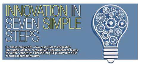 Innovation In Seven Simple Steps