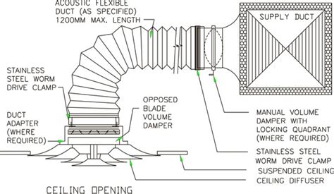 88 Ceiling Diffuser Stock Vectors And Vector Art Shutterstock