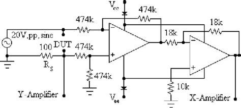 T He Semiconductor Curve Tracer Download Scientific Diagram