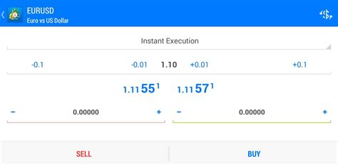 Metatrader 4 Apk Download For Android Free