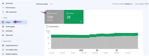 Fix Excluded By NoIndex Tag Google Search Console Status Rank Math