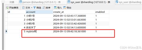 Springboot教程（十一） Springboot集成mybatis（持久化框架） Csdn博客
