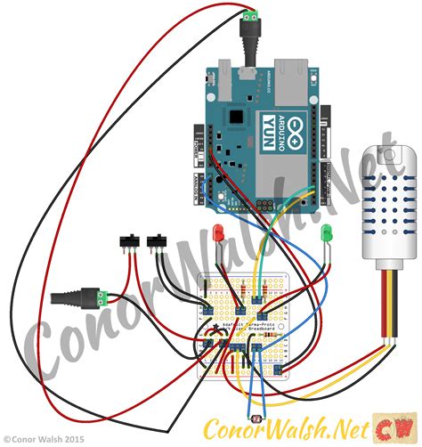 Smart Environment Monitoring System Sem Conor Engineer