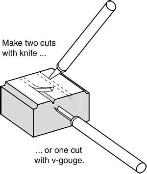 146 Best Images About HAND CARVED STAMPS On Pinterest Stamping Feathers And Printmaking