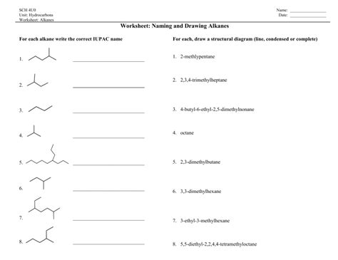 Naming Alkanes Worksheet