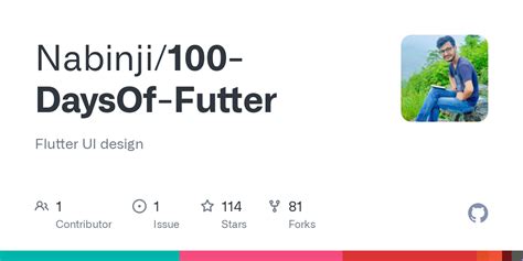Daysof Futter Job Finder App Android App Src Main Androidmanifest