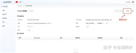 奶奶看了都会云服务器部署开源ChatGLM B让你拥有自己的ChatGPT 知乎