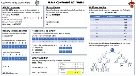 Rob Bot Teaching Resources Robbotresources Twitter