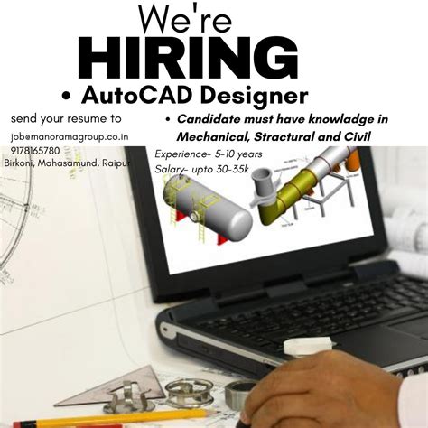 Bikash Meher On Linkedin Cfbr