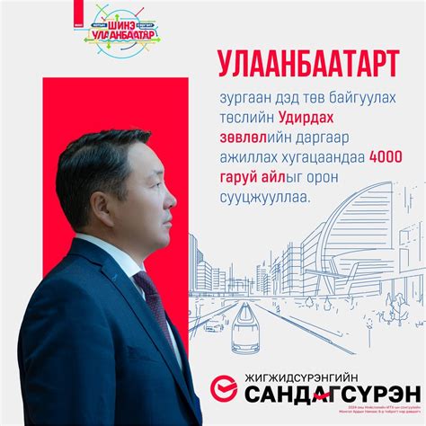 Vip76 Mn НИТХ ын төлөөлөгч Ж Сандагсүрэн Улаанбаатарт зургаан дэд төв байгуулах төслийн