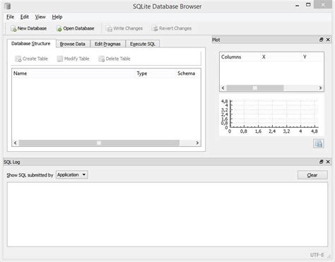 Sqlite Database Browser Other Tools