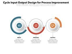 Input Process Output Cycle Slide Team