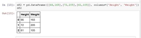 Python Read Csv And Excel With Pandas Analytics4all