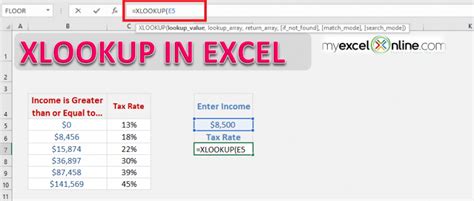 How To Use The XLOOKUP Function In Excel With Examples MyExcelOnline