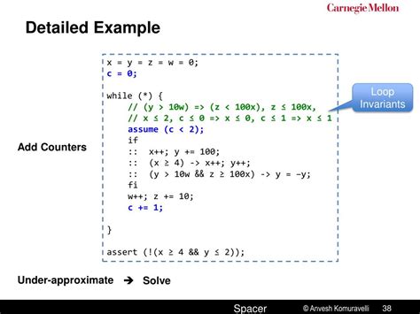 Ppt Automatic Abstraction In Smt Based Unbounded Software Model Checking Powerpoint