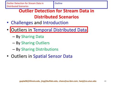 Ppt Outlier Detection For Temporal Data Powerpoint Presentation Free