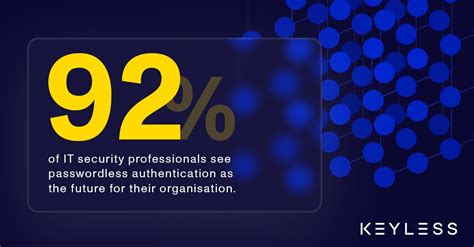 The Future Of Authentication Is Frictionless But What Does Your Roadmap To Success Look Like