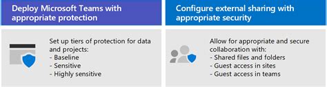 在 Microsoft 365 中设置与 Teams 的安全文件和文档共享以及协作 Microsoft Learn