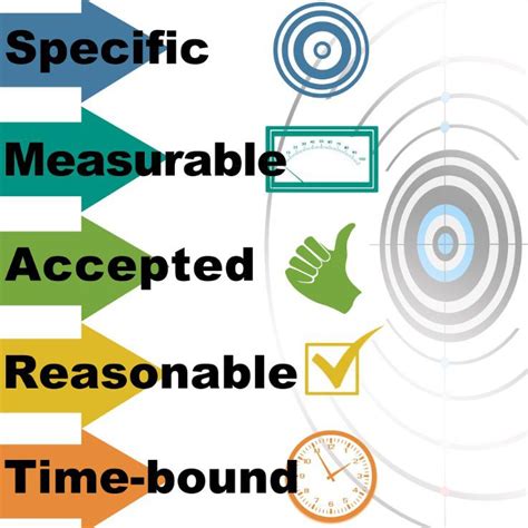 Wise Hi Tech Ind Ltd Profile