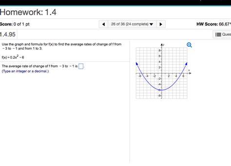 Solved Use The Graph And Formula For Fx To Find The