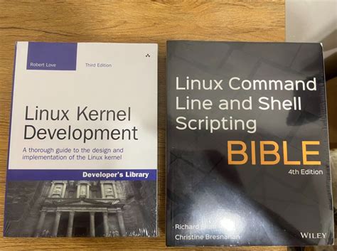 Aymen Hefdhi On Linkedin Linuxworld Linuxsystemadministration