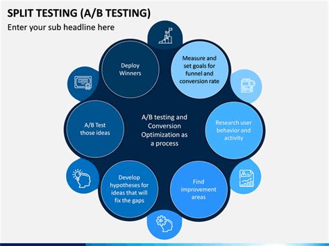 Split Testing A B Testing PowerPoint And Google Slides Template PPT Slides