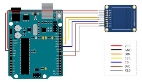 Apt Time Clock Wiring Diagram Wiring Flow Line
