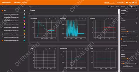 Stable Diffusion训练LoRA模型绘画炼丹教程 openAI维基百科