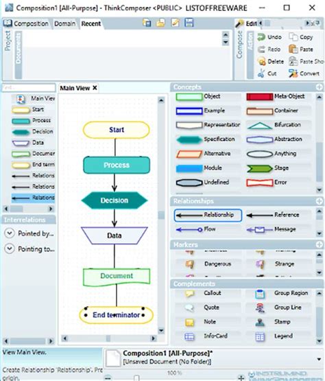 Open Source Diagram Tool