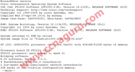 Top 10 Ccna Survival Commands Ccna Online Training In The Usa Ccna Guru