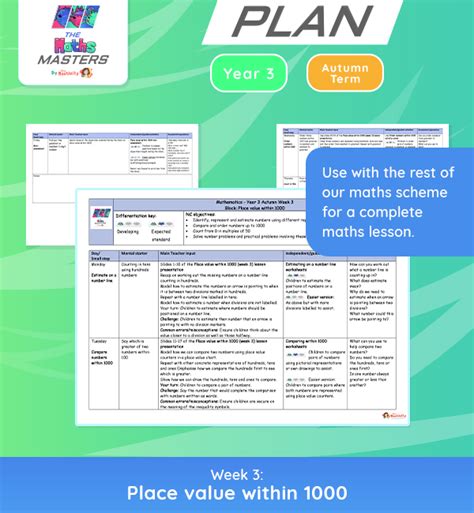 Year 3 Place Value Within 1000 Lesson Plan Autumn Block 1 Week 3 Year 3 Place Value Planning
