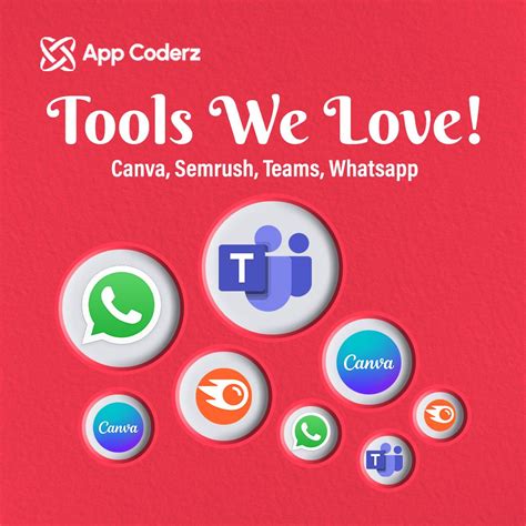 App Coderz On Linkedin As A Digital Marketing Team We Are Focusing On