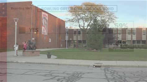 Bowling Green Ohio New High School Bond Levy Election Results