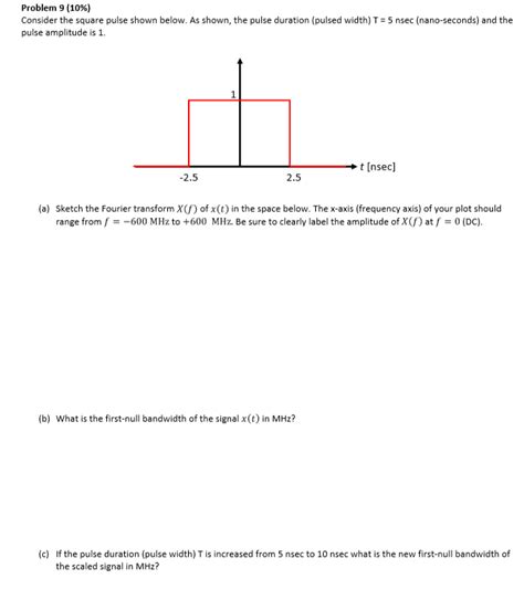 Solved Problem Consider The Square Pulse Shown Chegg