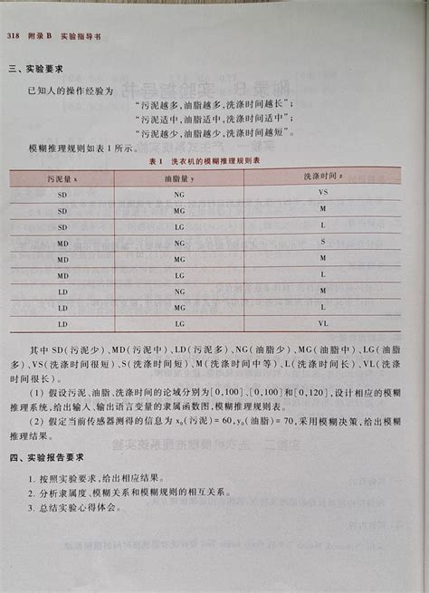 基于matlab的洗衣机模糊控制器的设计及仿真利用matlab设计模糊控制洗衣机 Csdn博客