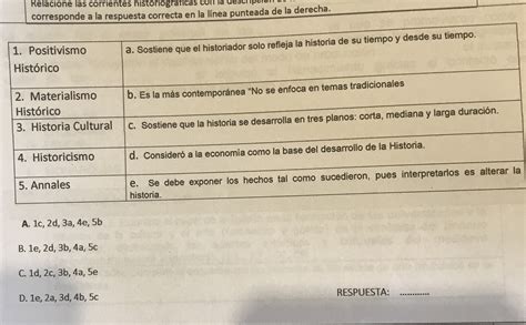 Relacione Las Corrientes Historiograficas Studyx