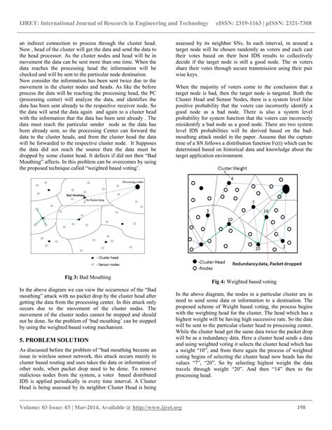 Intrusion Detection In Heterogeneous Network By Multipath Routing Based