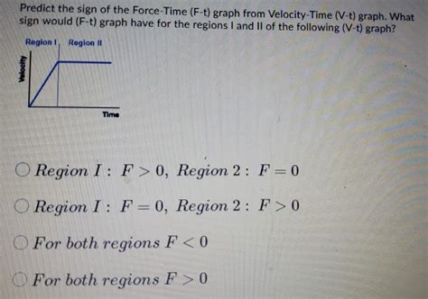 Solved Question 1 3 Points Predict The Sign Of The