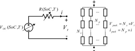 Battery Performance Model Considered For The Proposed Model Based